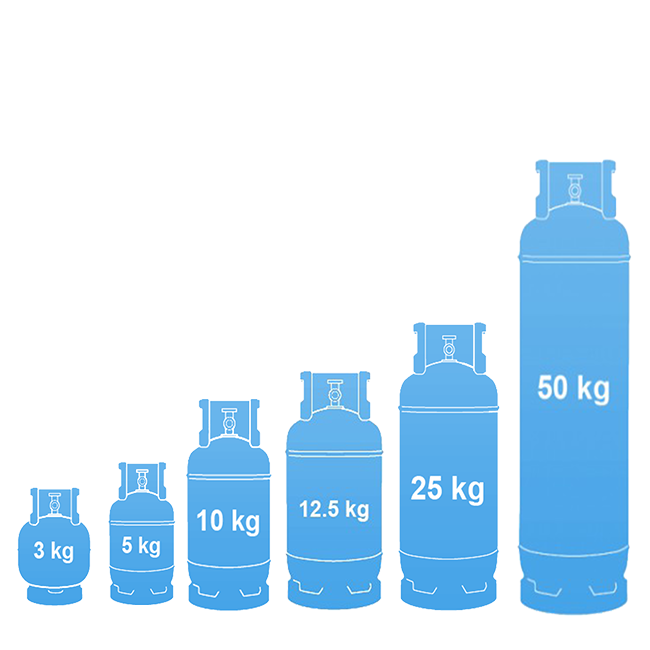 Gas Cylinder Refill - Atco Energy Nigeria